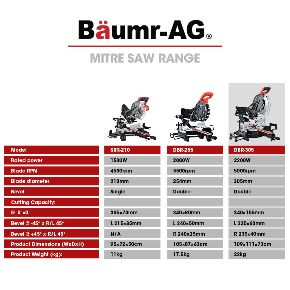 BAUMR-AG 305mm Dual Bevel Sliding Compound Mitre Drop Saw – Baumr-AG